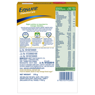 Ensure Diabetes Care